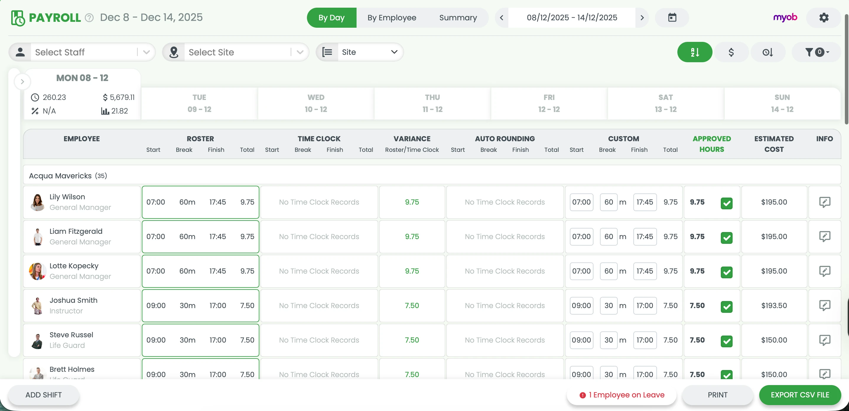 Honest Employment Hero vs RosterElf Comparison 2026